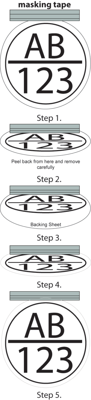 How to Apply Round Boat Registration Stickers Instructions